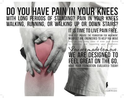 Knee Pain Poster - MojoFeet