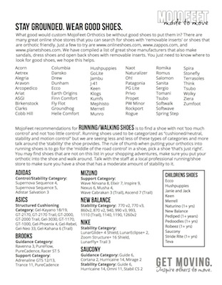 Shoe List - MojoFeet